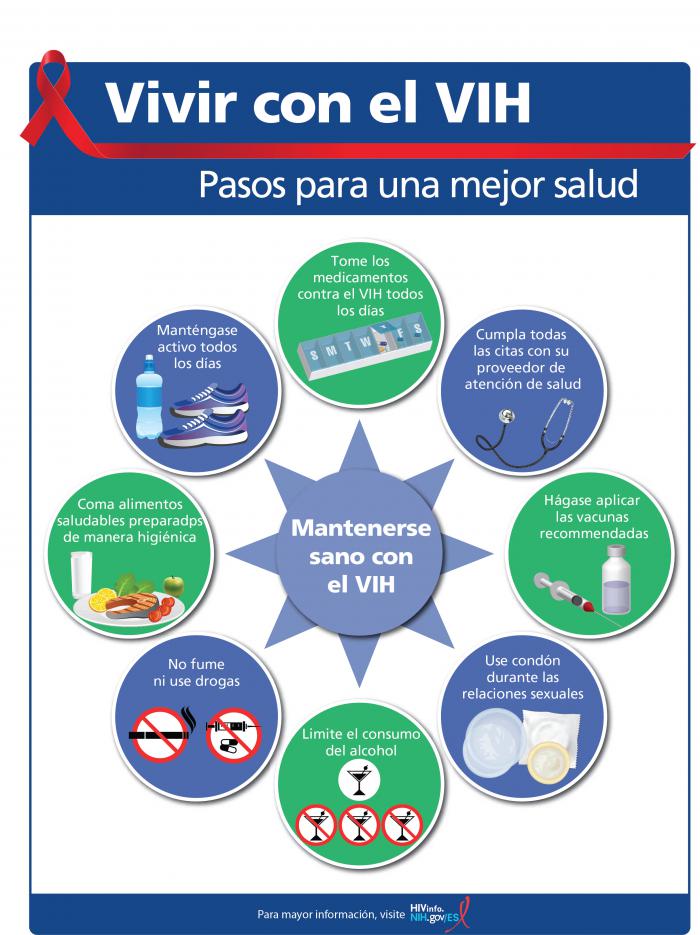 Vivir con el VIH: Pasos para una mejor salud | NIH Vivir con el VIH: Pasos para una mejor salud | NIH